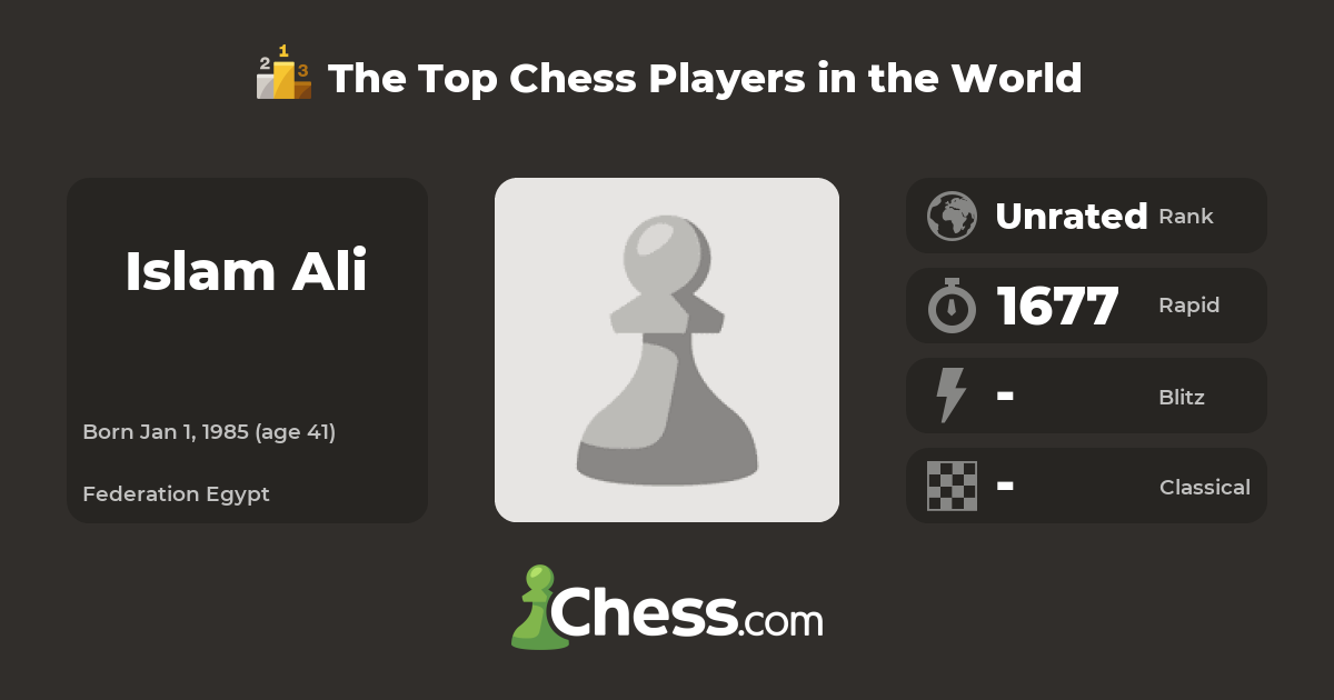 Islam Ali | Top Chess Players - Chess.com