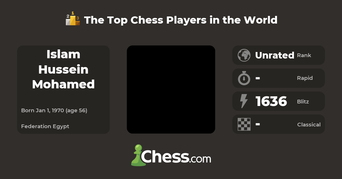 Islam Hussein Mohamed | Top Chess Players - Chess.com