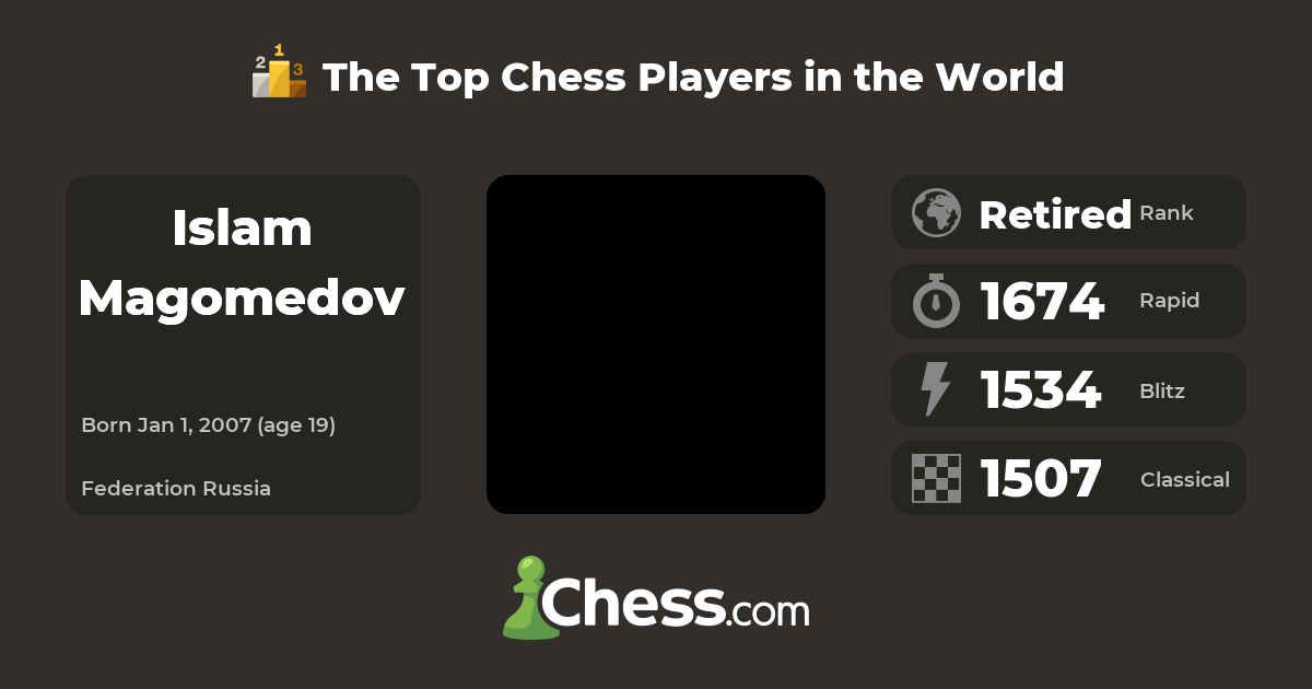 Islam Magomedov | Top Chess Players - Chess.com