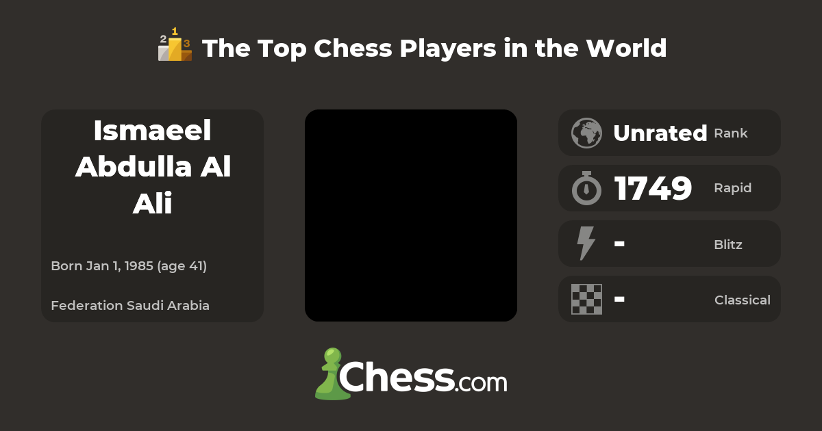 Ismaeel Abdulla Al Ali | Top Chess Players - Chess.com