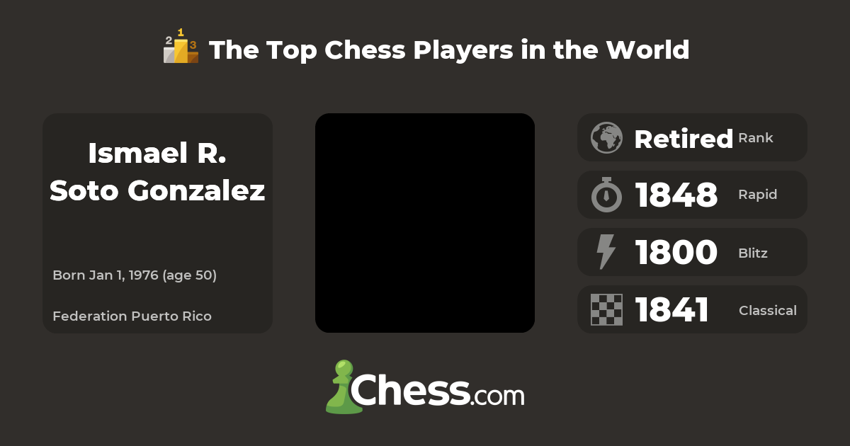 Ismael R. Soto Gonzalez | Top Chess Players - Chess.com