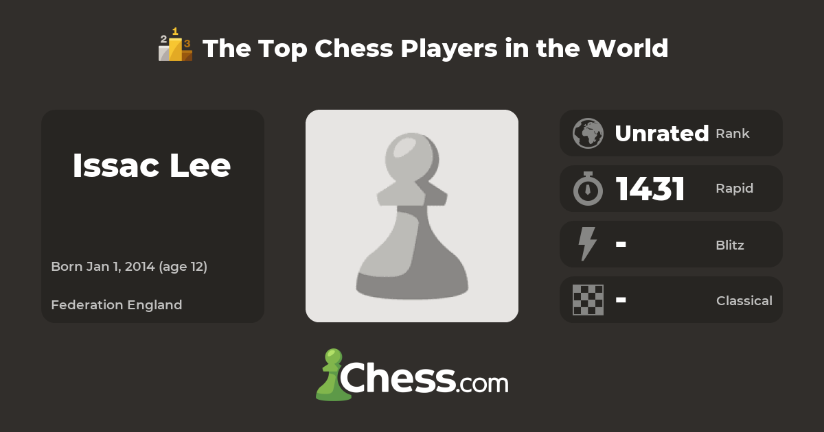 Issac Lee | Top Chess Players - Chess.com