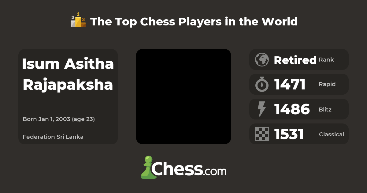 Isum Asitha Rajapaksha | Top Chess Players - Chess.com