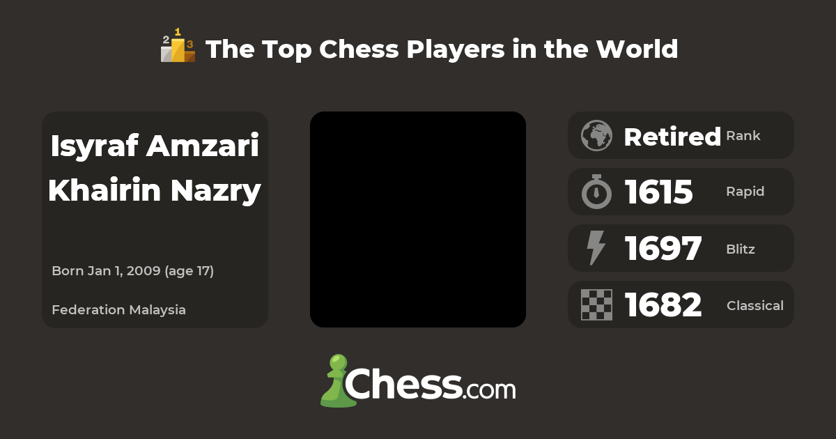 Isyraf Amzari Khairin Nazry | Top Chess Players - Chess.com