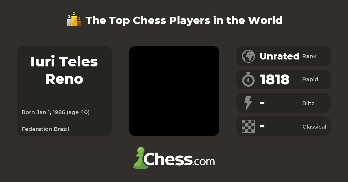 Iuri Teles Reno | Top Chess Players - Chess.com