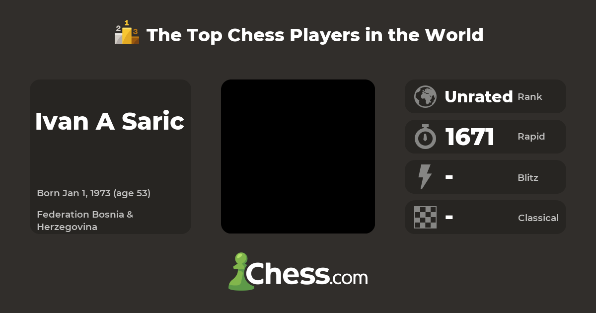 Ivan A Saric | Top Chess Players - Chess.com