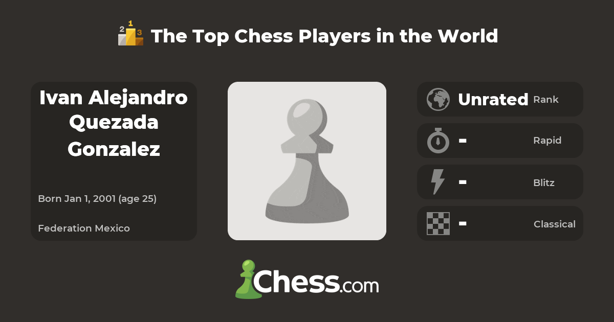 Ivan Alejandro Quezada Gonzalez | Top Chess Players - Chess.com