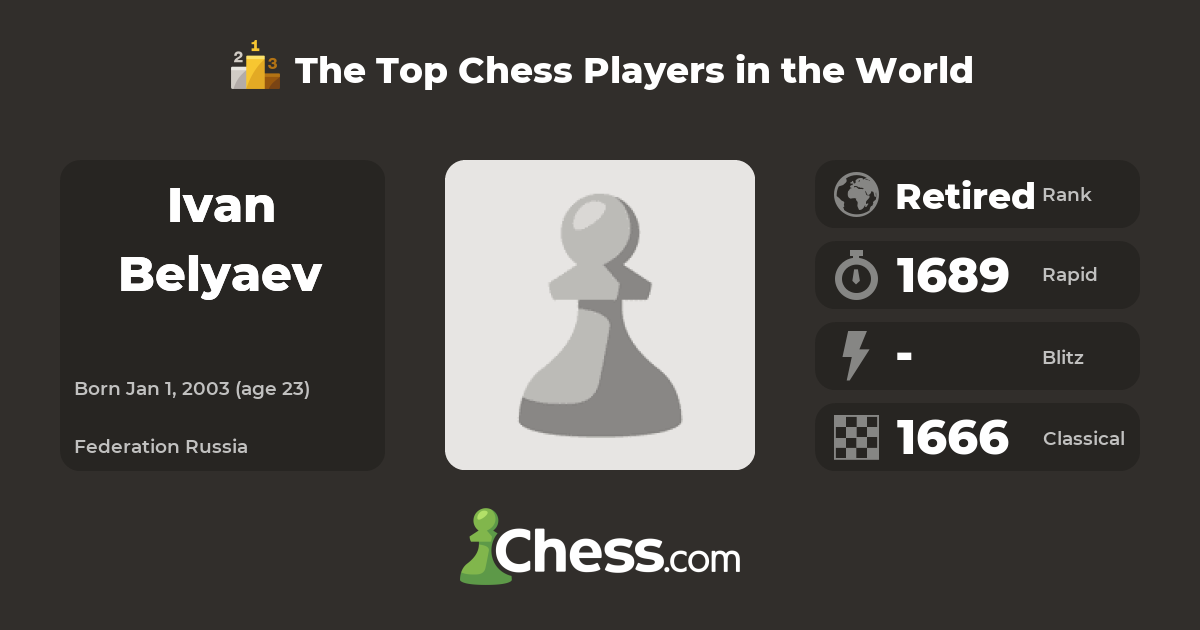 Ivan Belyaev | Top Chess Players - Chess.com