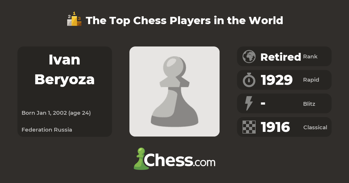 Ivan Beryoza | Top Chess Players - Chess.com