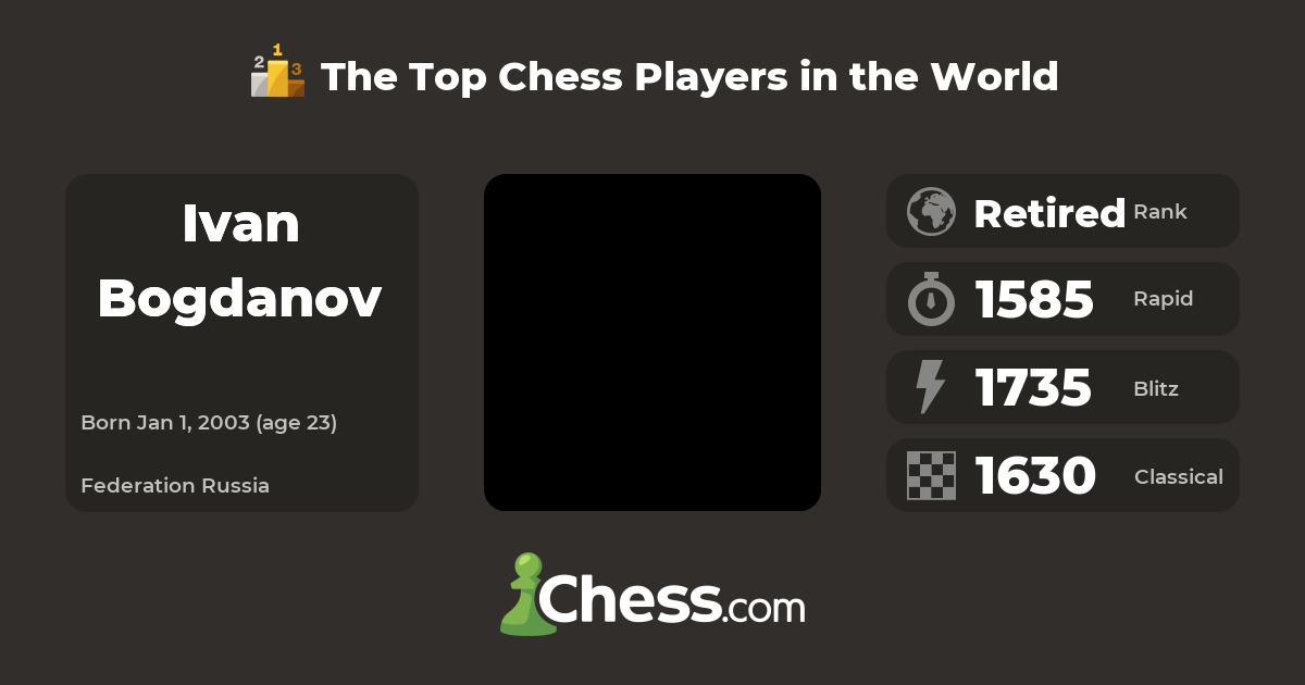 Ivan Bogdanov | Top Chess Players - Chess.com