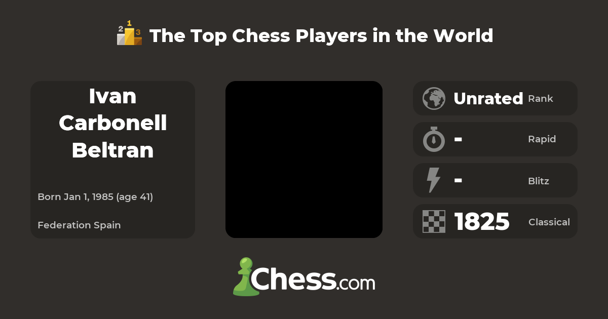 Ivan Carbonell Beltran | Top Chess Players - Chess.com