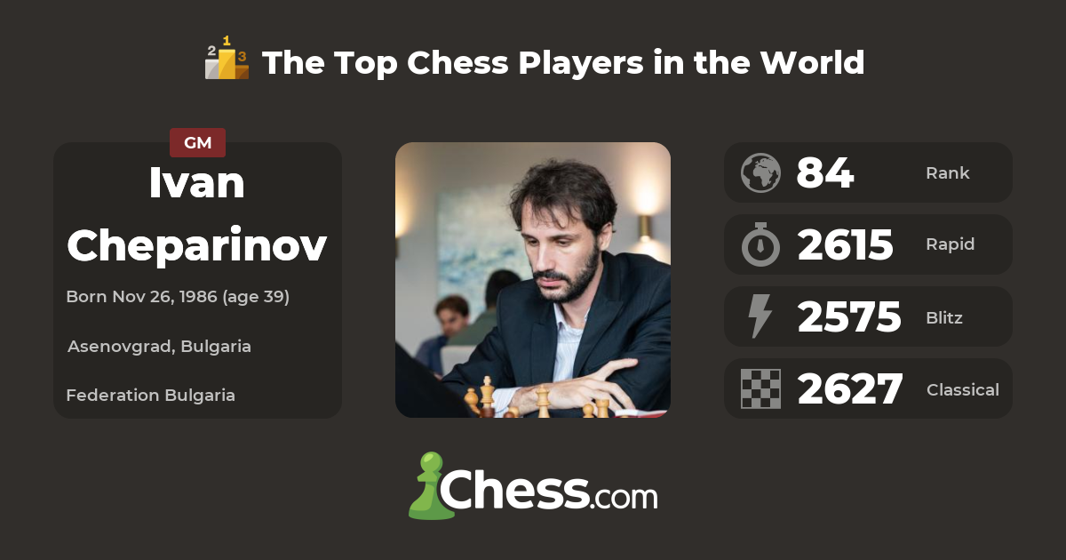 Ivan Cheparinov | Top Chess Players - Chess.com