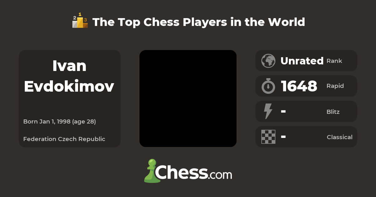 Ivan Evdokimov | Top Chess Players - Chess.com