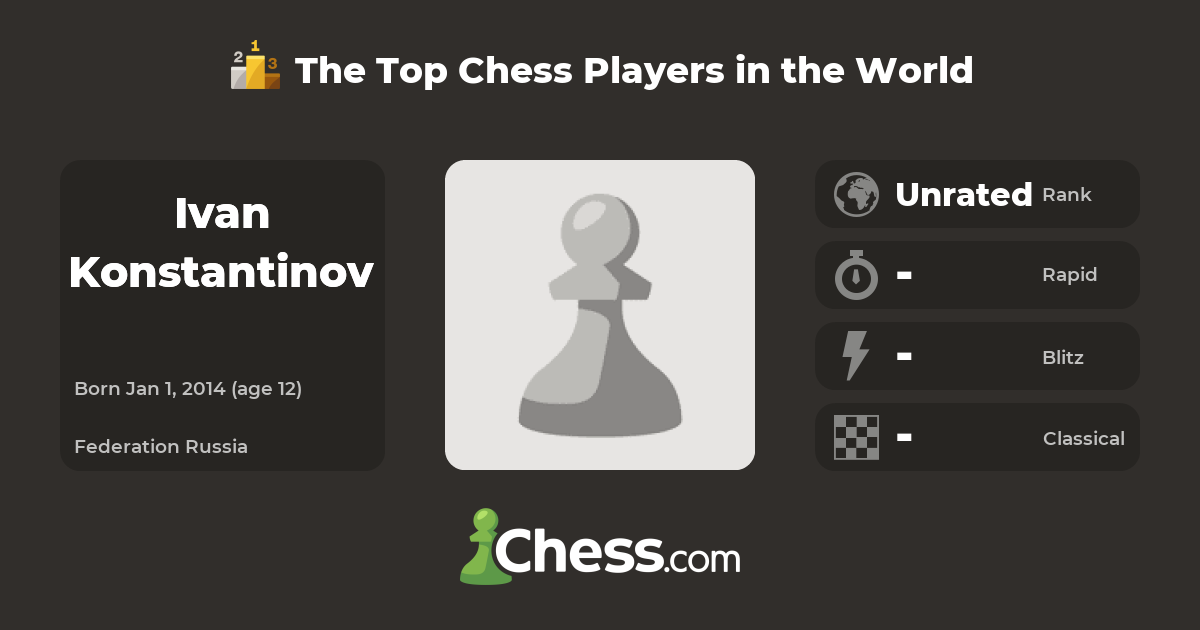 Ivan Konstantinov | Top Chess Players - Chess.com