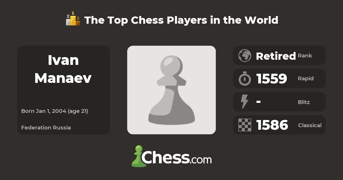 Ivan Manaev | Top Chess Players - Chess.com