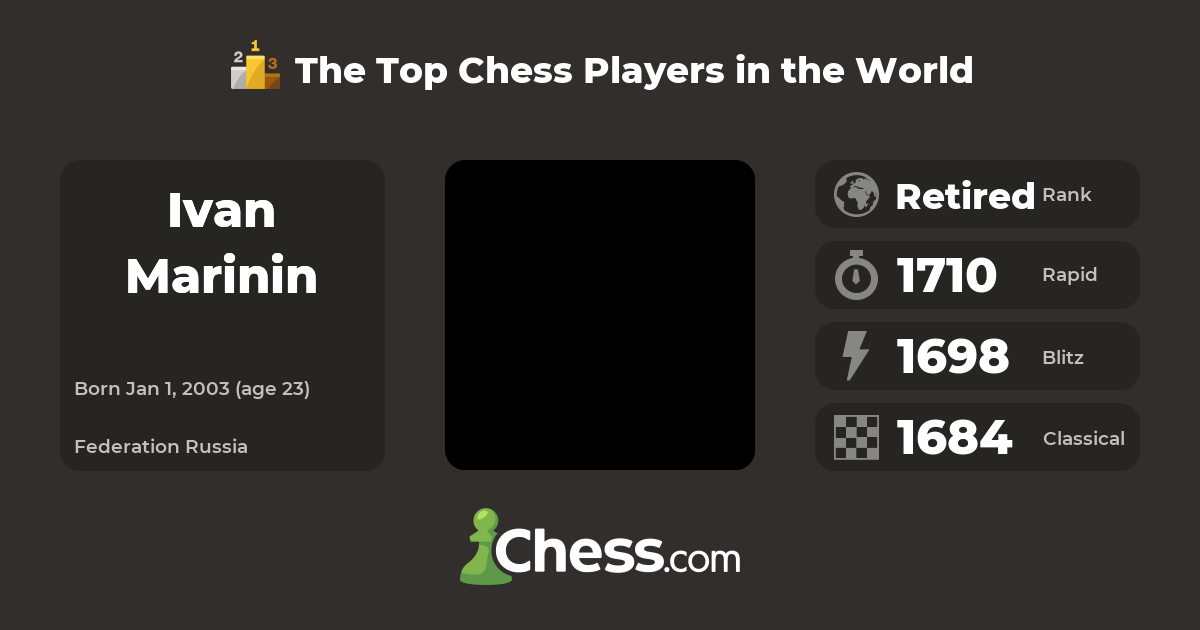 Ivan Marinin | Top Chess Players - Chess.com