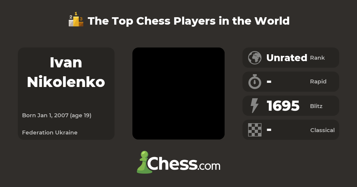 Ivan Nikolenko | Top Chess Players - Chess.com