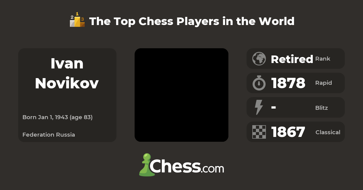 Ivan Novikov | Top Chess Players - Chess.com