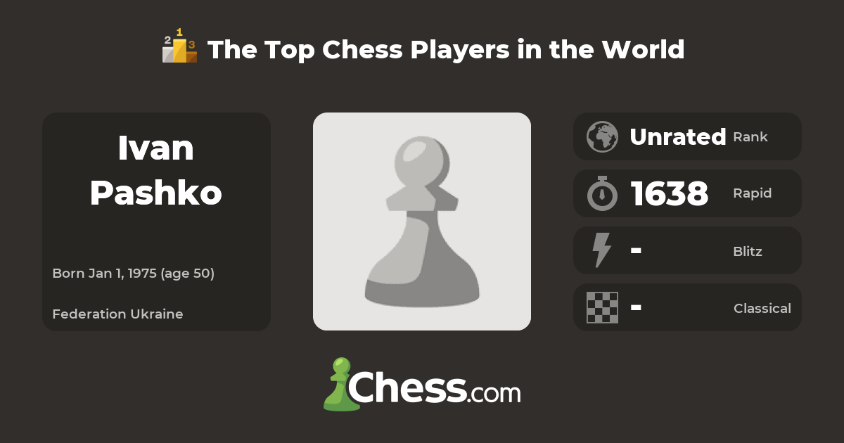 Ivan Pashko | Top Chess Players - Chess.com