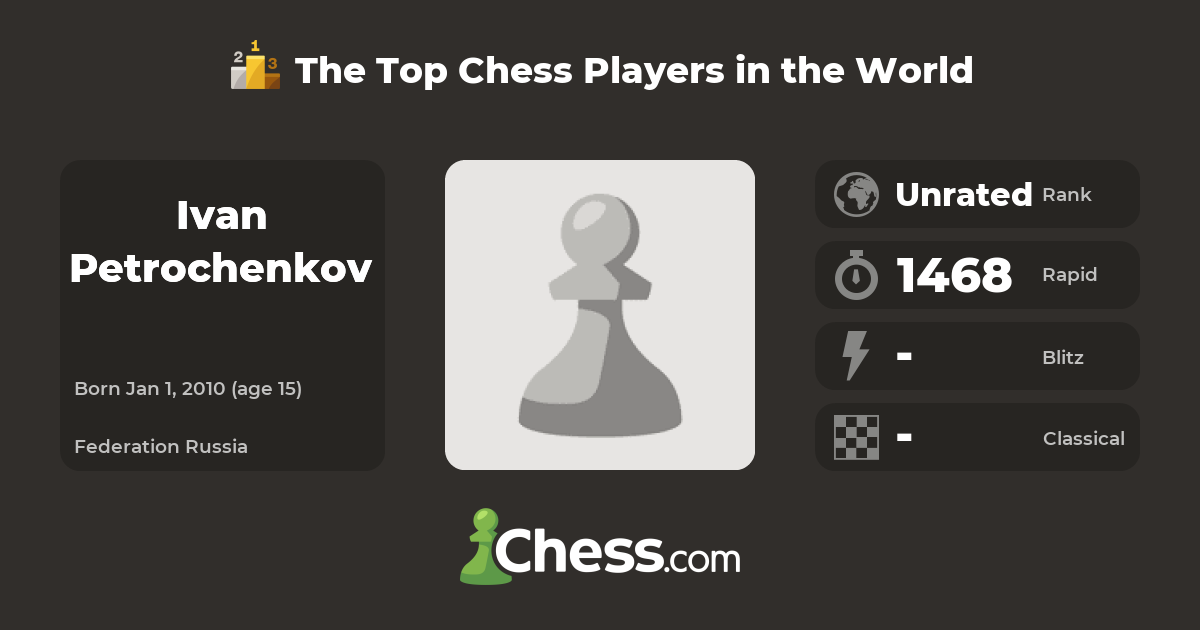 Ivan Petrochenkov | Top Chess Players - Chess.com
