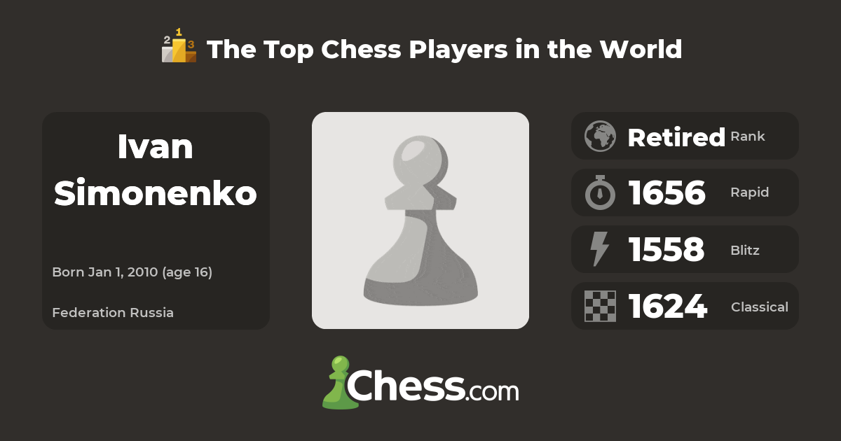 Ivan Simonenko | Top Chess Players - Chess.com