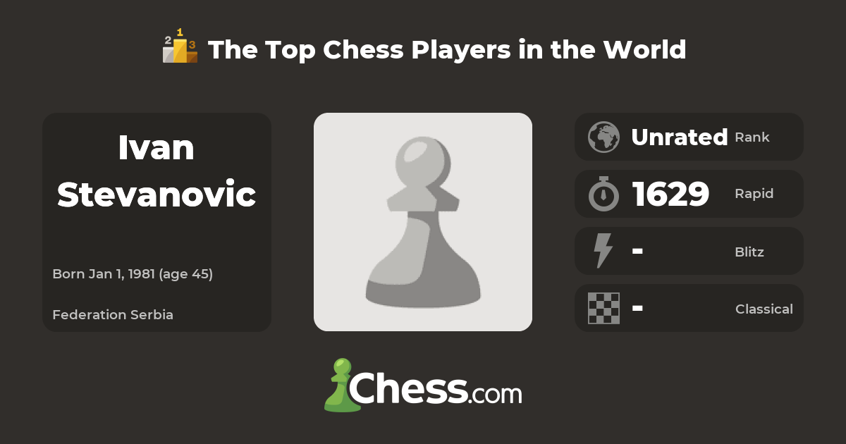 Ivan Stevanovic | Top Chess Players - Chess.com