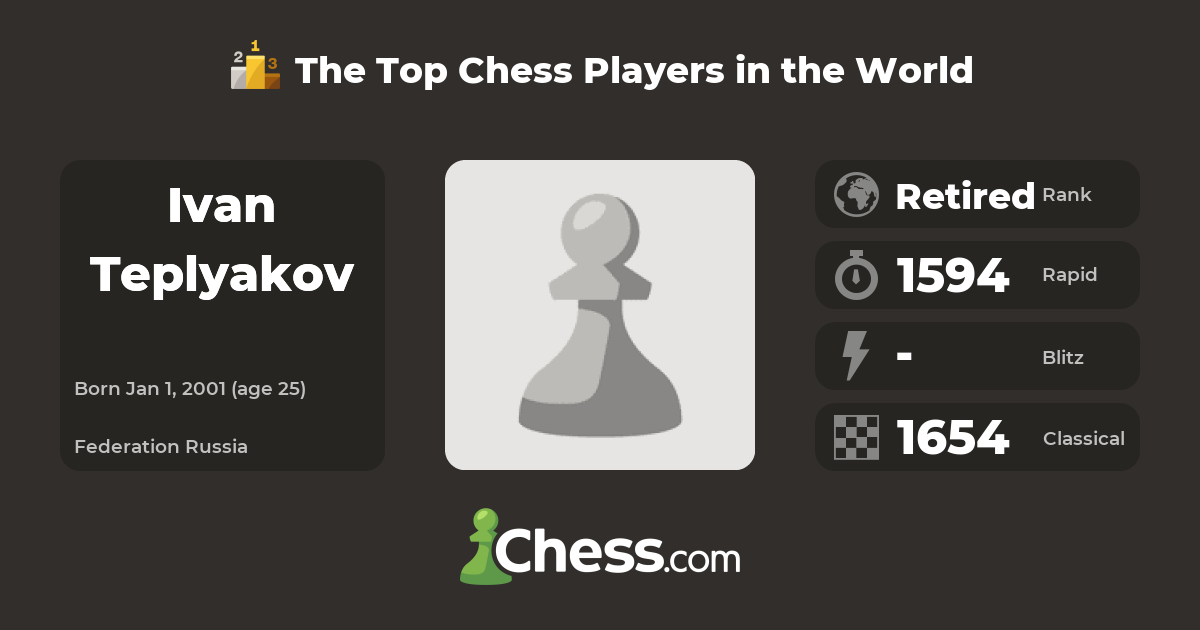 Ivan Teplyakov | Top Chess Players - Chess.com