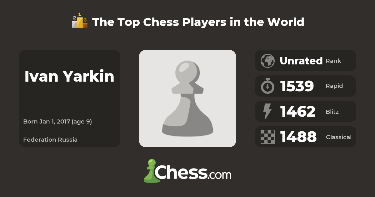 Ivan Yarkin | Top Chess Players - Chess.com