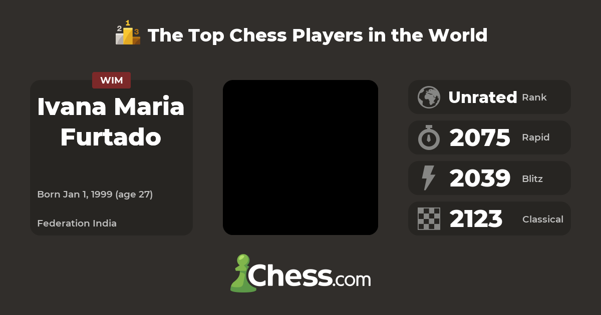 Ivana Maria Furtado | Top Chess Players - Chess.com