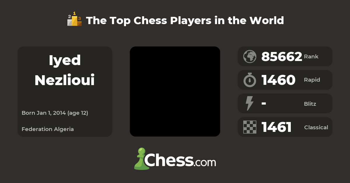 Iyed Nezlioui | Top Chess Players - Chess.com