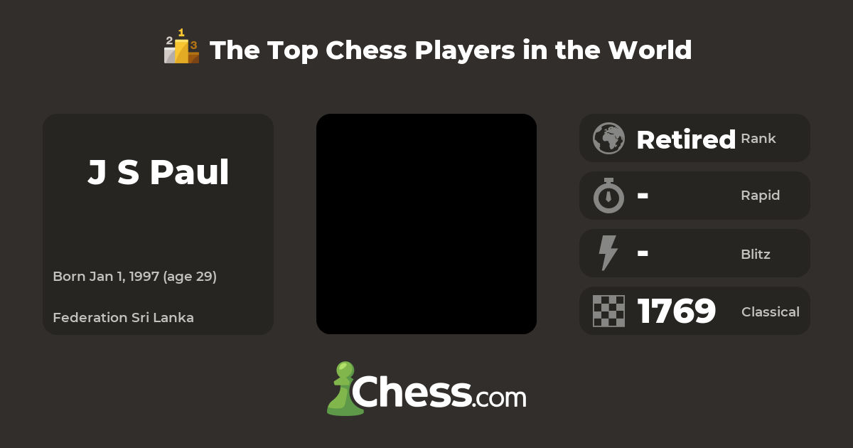 J S Paul | Top Chess Players - Chess.com