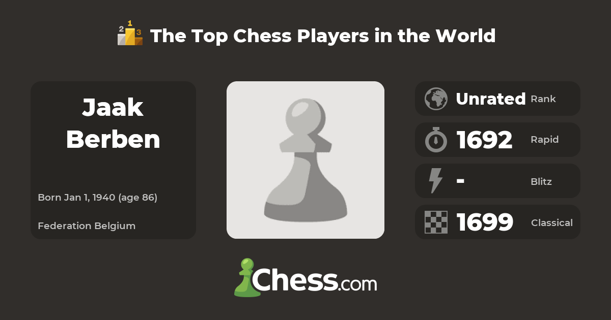 Jaak Berben | Top Chess Players - Chess.com
