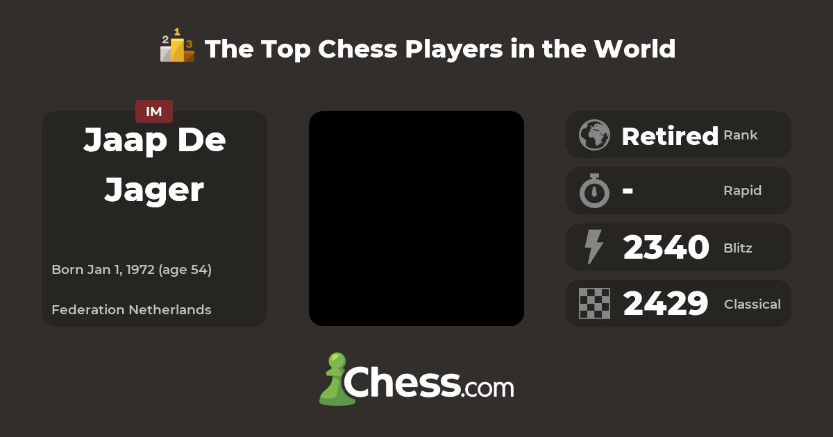 Jaap De Jager | Top Chess Players - Chess.com