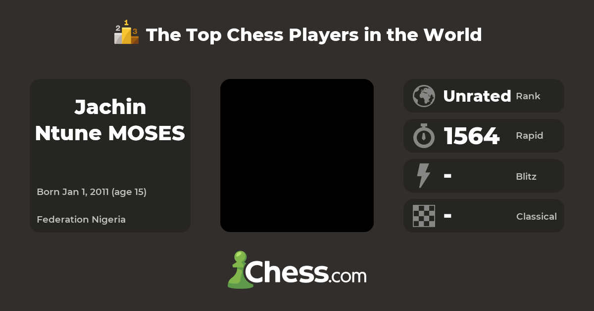 Jachin Ntune MOSES | Top Chess Players - Chess.com