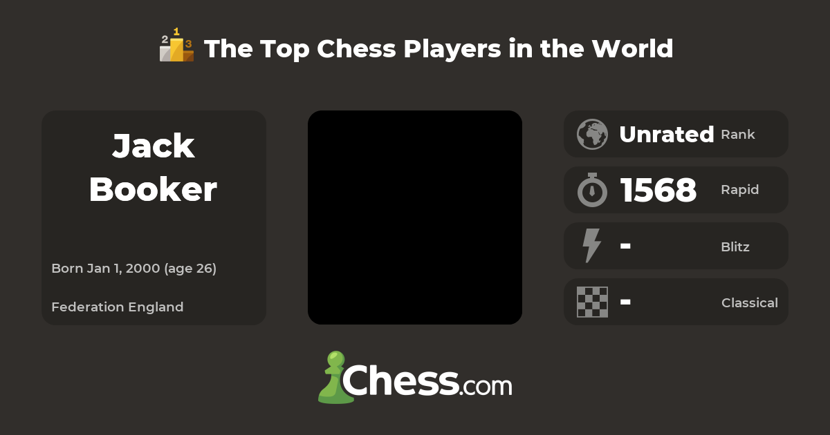 Jack Booker | Top Chess Players - Chess.com