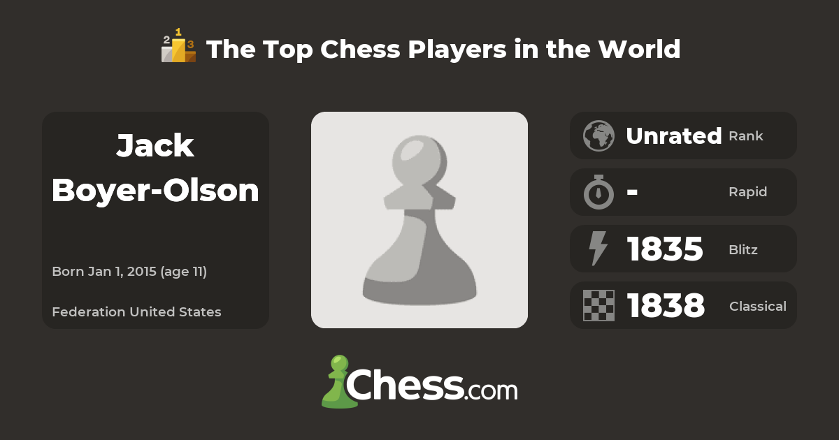 Jack Boyer-Olson | Top Chess Players - Chess.com