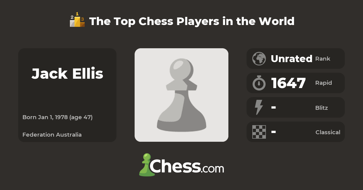 Jack Ellis | Top Chess Players - Chess.com
