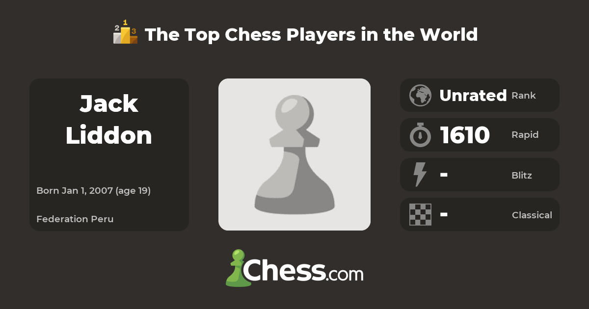 Jack Liddon | Top Chess Players - Chess.com
