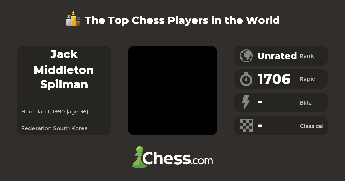 Jack Middleton Spilman | Top Chess Players - Chess.com
