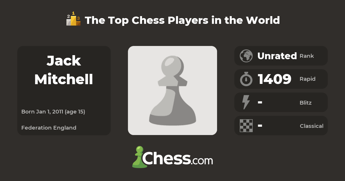 Jack Mitchell | Top Chess Players - Chess.com