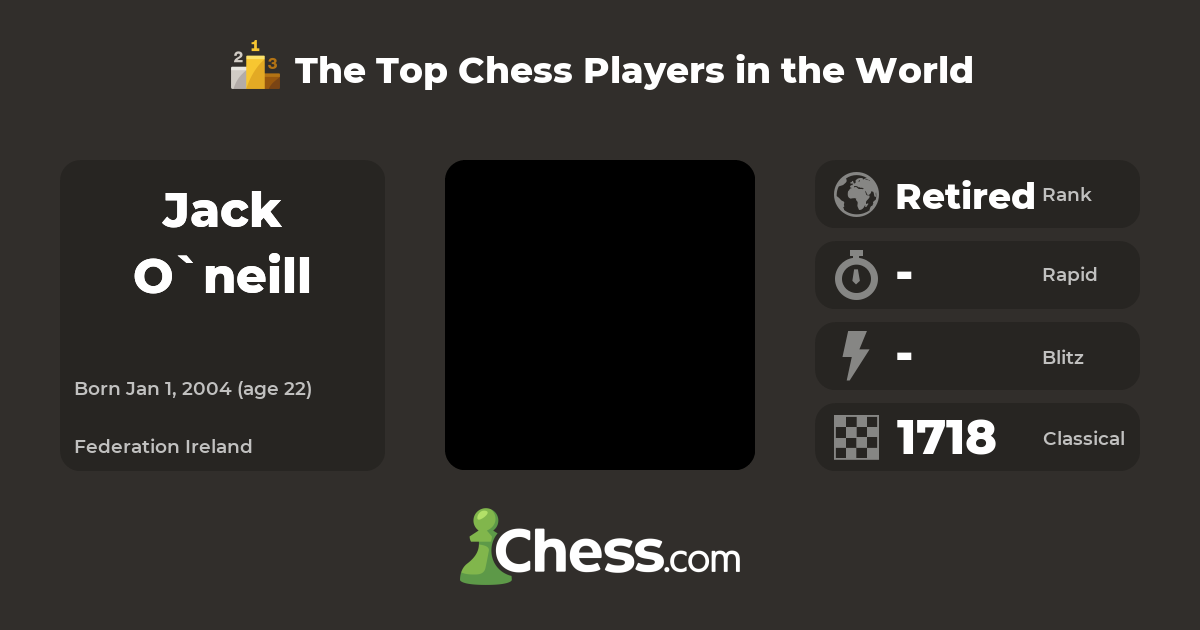 Jack O`neill | Top Chess Players - Chess.com