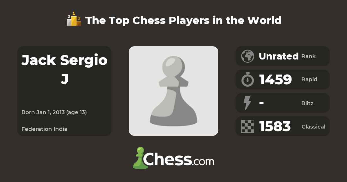 Jack Sergio J | Top Chess Players - Chess.com