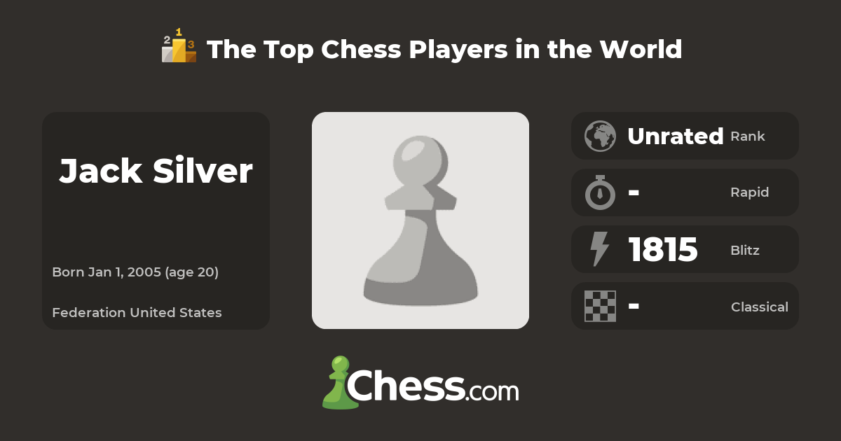 Jack Silver | Top Chess Players - Chess.com