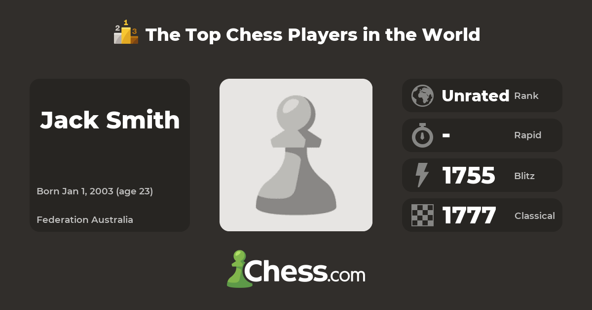 Jack Smith | Top Chess Players - Chess.com