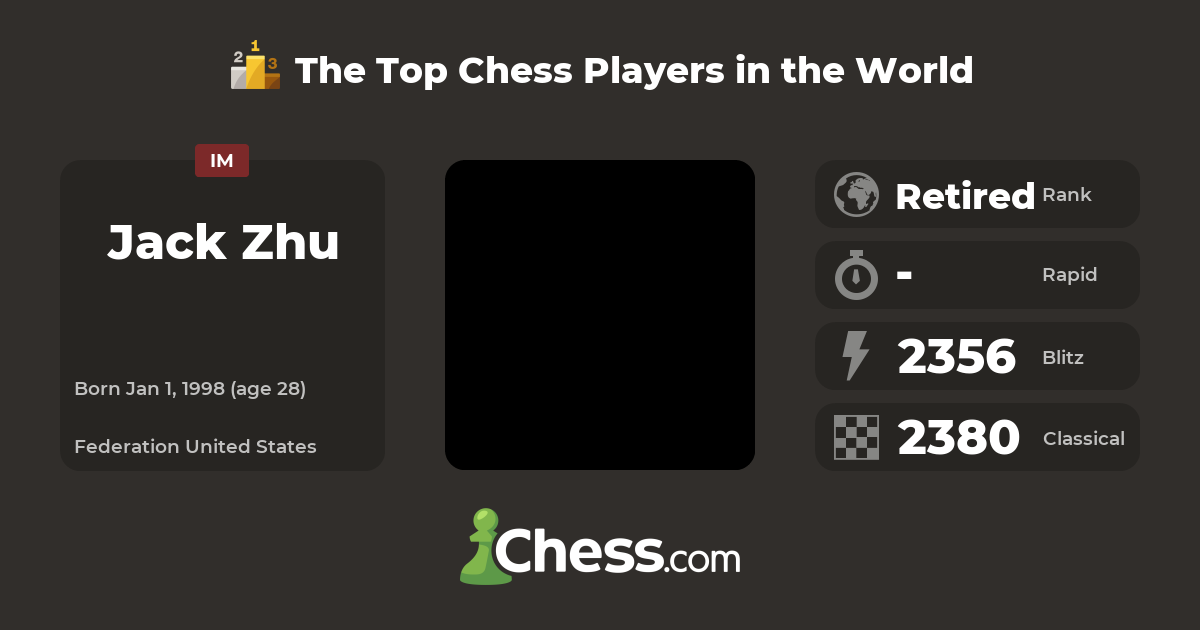 Jack Zhu | Top Chess Players - Chess.com