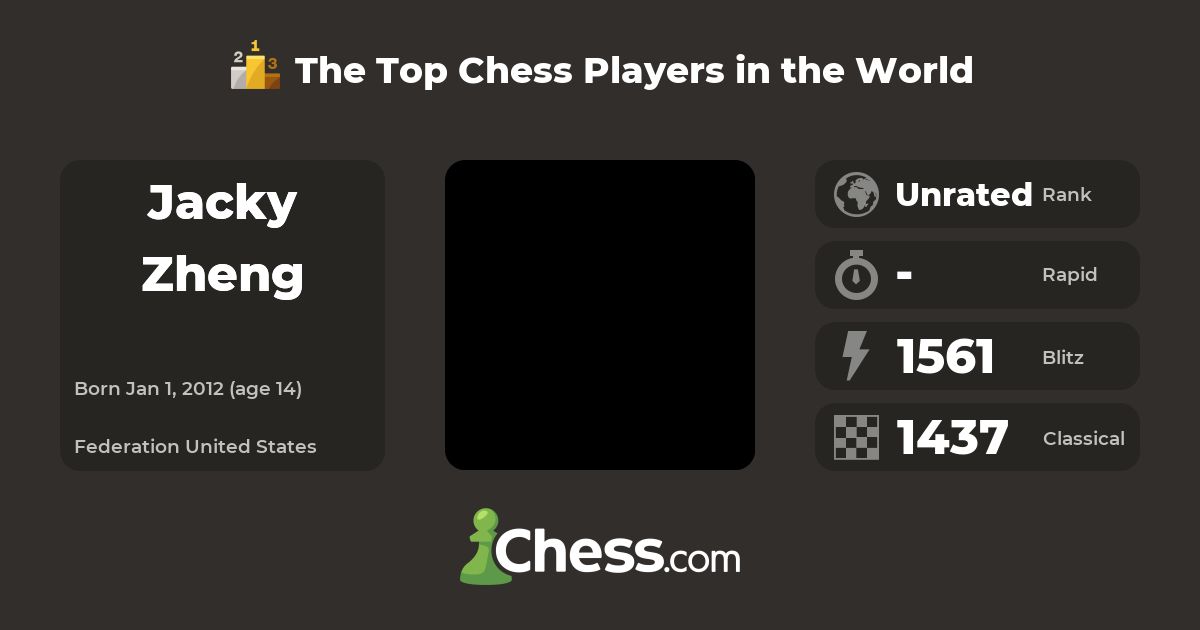 Jacky Zheng | Top Chess Players - Chess.com