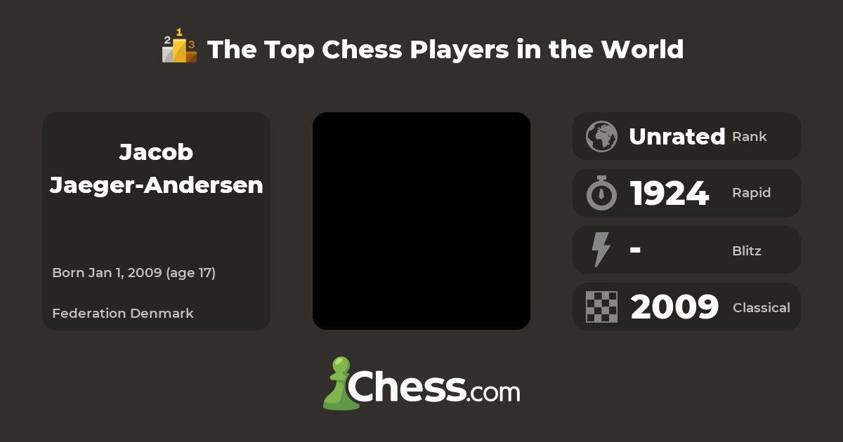 Jacob Jaeger-Andersen | Top Chess Players - Chess.com