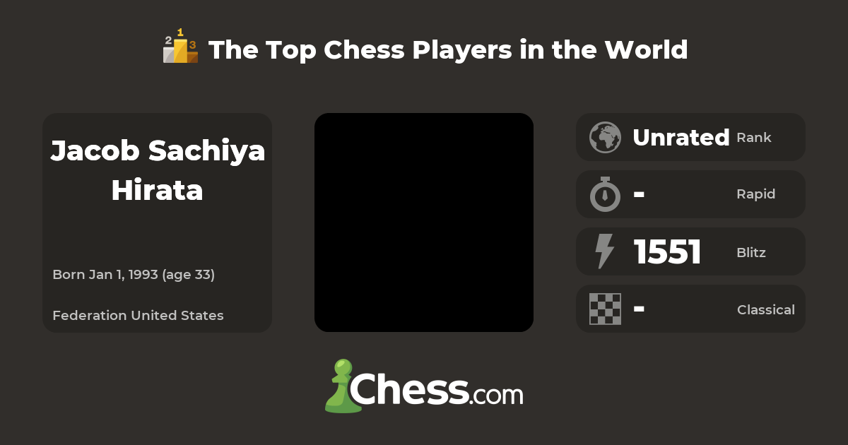 Jacob Sachiya Hirata | Top Chess Players - Chess.com