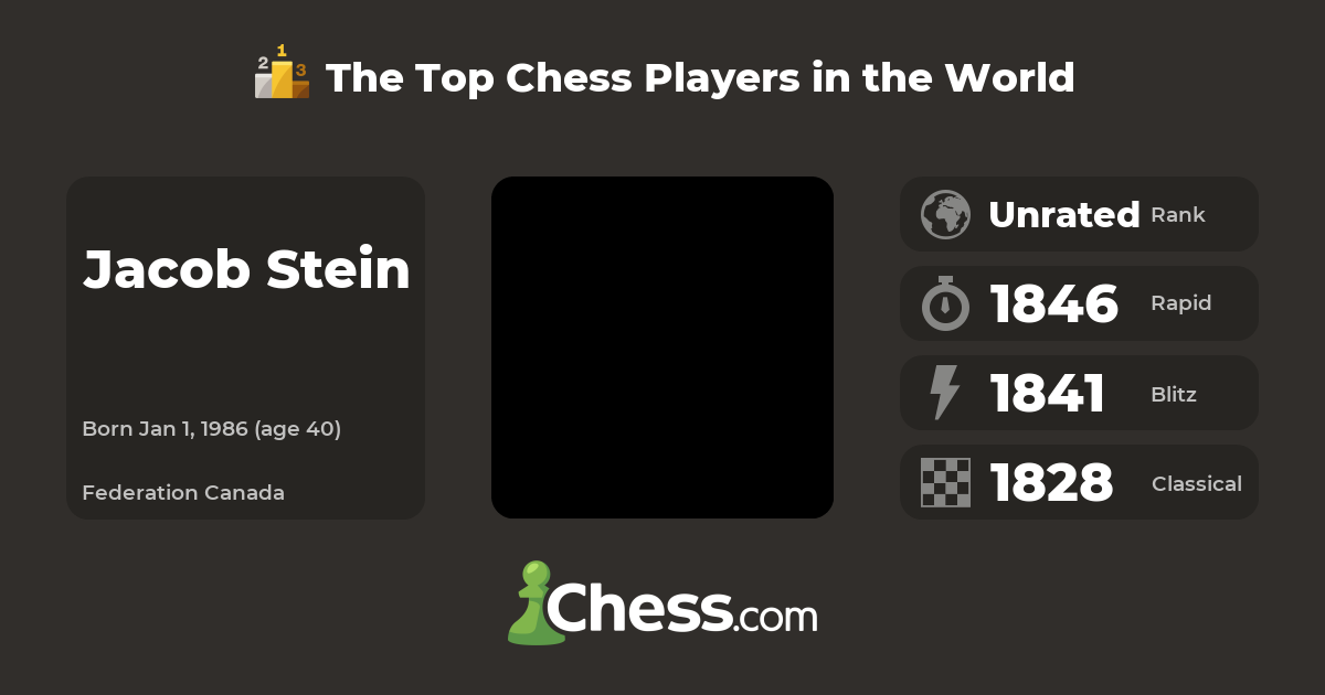 Jacob Stein | Top Chess Players - Chess.com