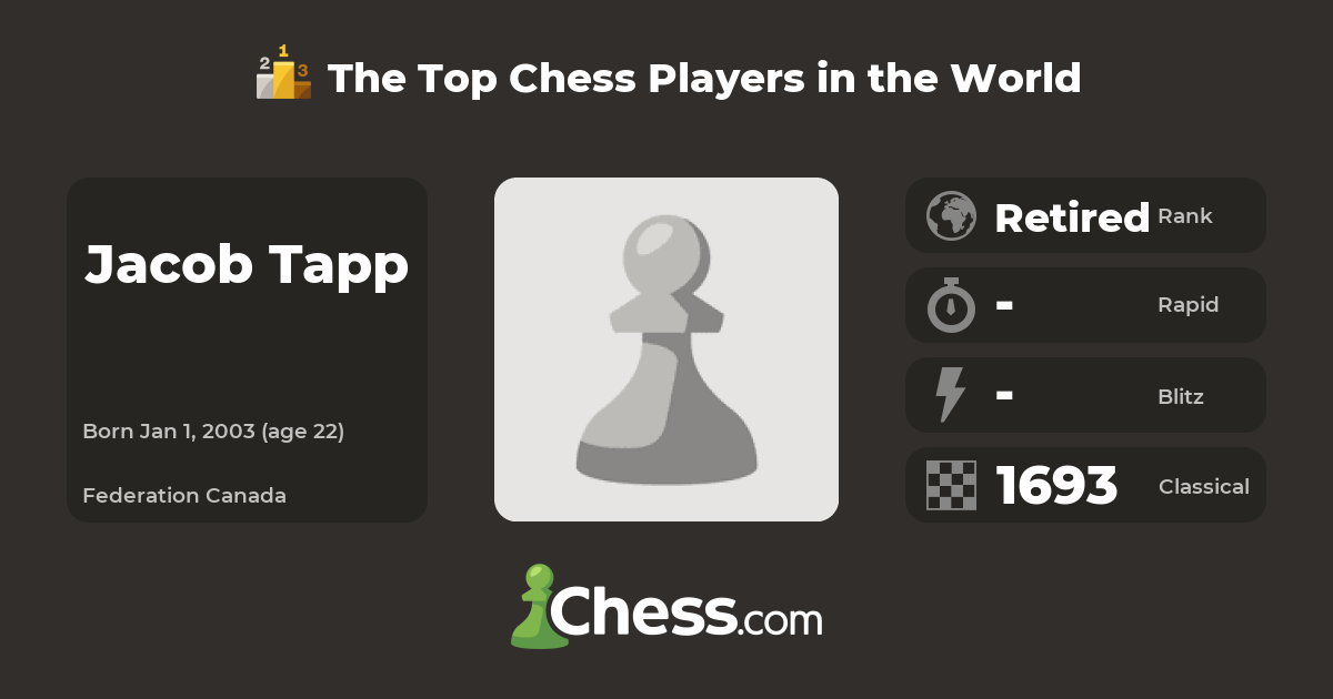 Jacob Tapp | Top Chess Players - Chess.com